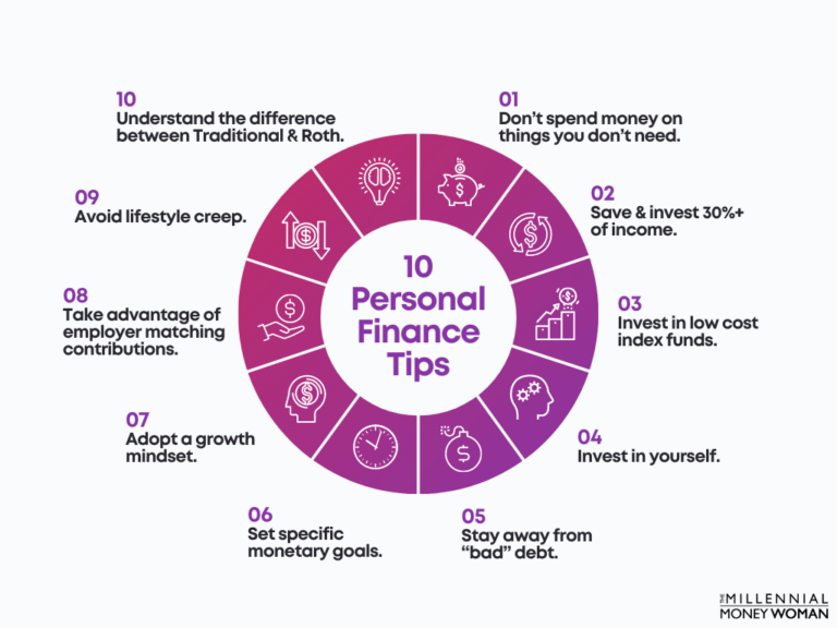 10 Personal Finance Tips That Will Transform Your Life