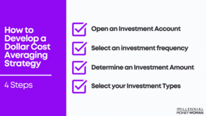 How Dollar Cost Averaging Can Make You a Millionaire