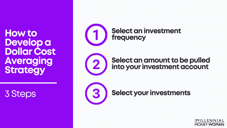 How Dollar Cost Averaging Can Make You A Millionaire