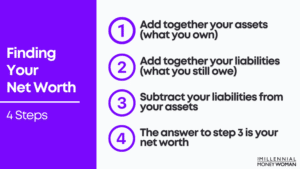 How to Create a Personal Net Worth Statement [Free Template]