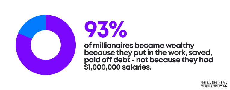 How To Get Rich: 12 Strategies Used By Millionaires [2021]