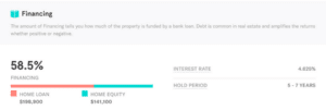 Arrived Homes Review 2023: Is Arrived Homes Safe and Legit?