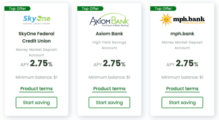 30 Best Compound Interest Investments and Accounts [2024]