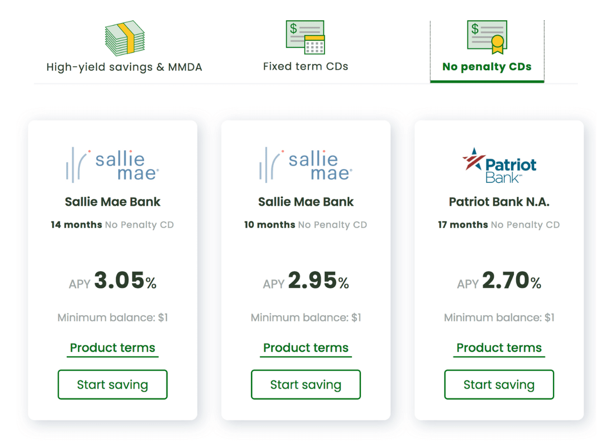 30 Best Compound Interest Investments and Accounts [2024]